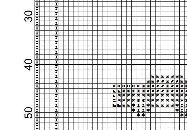 BUY 2 Patterns and GET 1 Freedunder Mifflin Crossstitch Pattern Inspired by the Series - Etsy