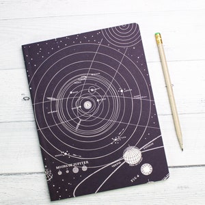 Space Softcover Notebook | Astronomy Gifts, Planetarium, Scientific ...