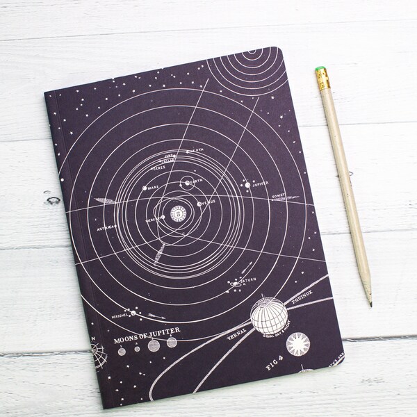 Astronomy - Etsy