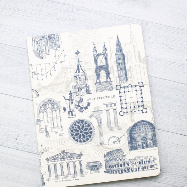 Architecture - Etsy
