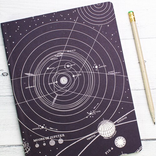 Space Softcover Notebook Astronomy Gifts Planetarium - Etsy