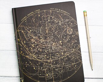 Astronomy Hardcover Notebook Dot Grid Journal Graph Paper | Etsy