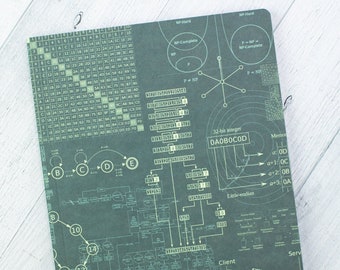 Electronic Engineering Notebook Dot Grid Journal Recycled | Etsy