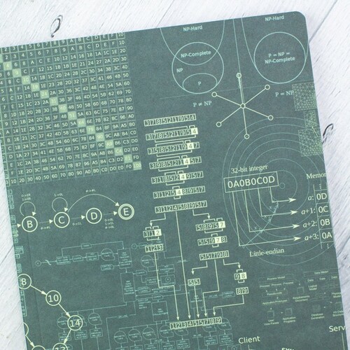 Materials Science & Engineering Graph Paper Notebook | Etsy