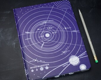 Solar system chart | Etsy