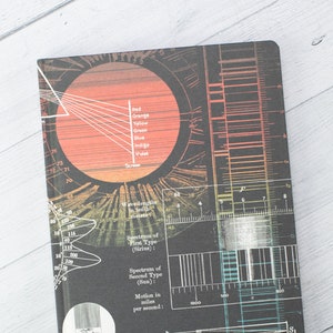Astrophysics Notebook - Hardcover | Space Notebook, Science Notebook ...