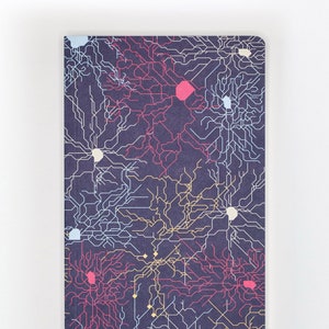 Brain Anatomy Neural Circuit Yearly Planner | Recycled Notebook ...