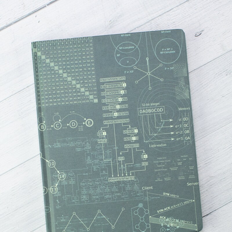 Notebook - Etsy