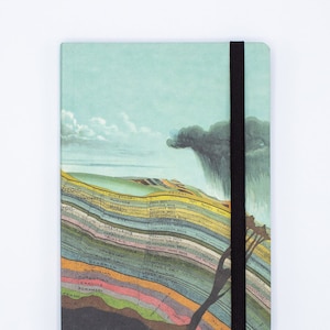 Layers of Geologic History A5 Notebook - Softcover | Geology Gifts - Etsy