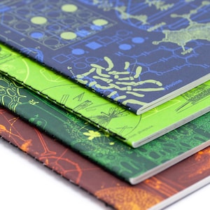 Science Lab Pocket Notebooks Set of 4 | Microbiologist, Scientific ...