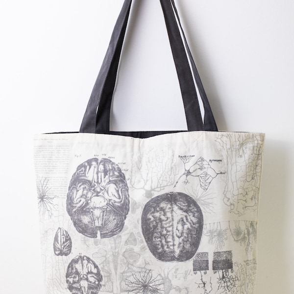 Anatomy Tote Bag - Etsy