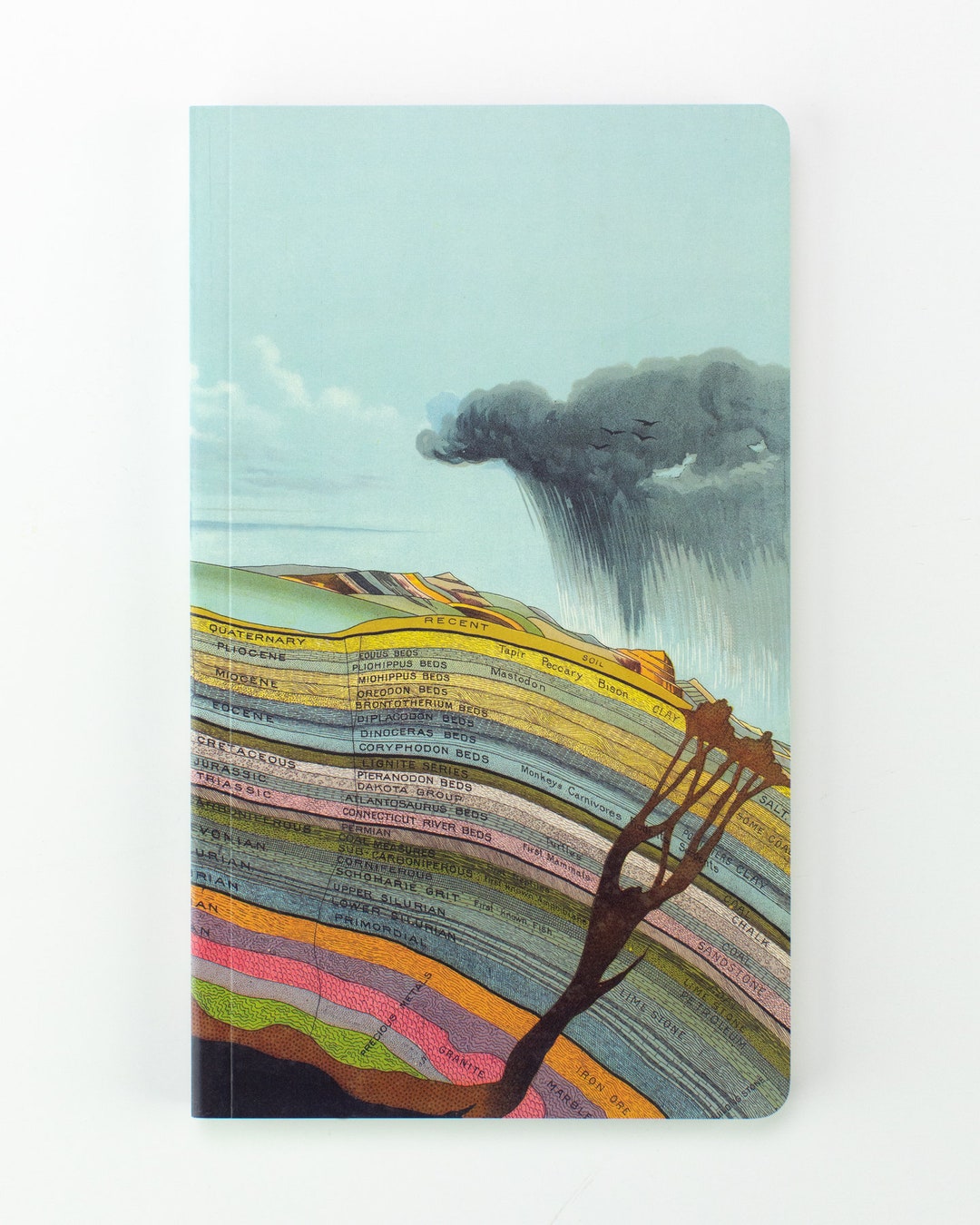 Earth's Geology Yearly Planner - Scheduler | Geology Gifts, Recycled ...