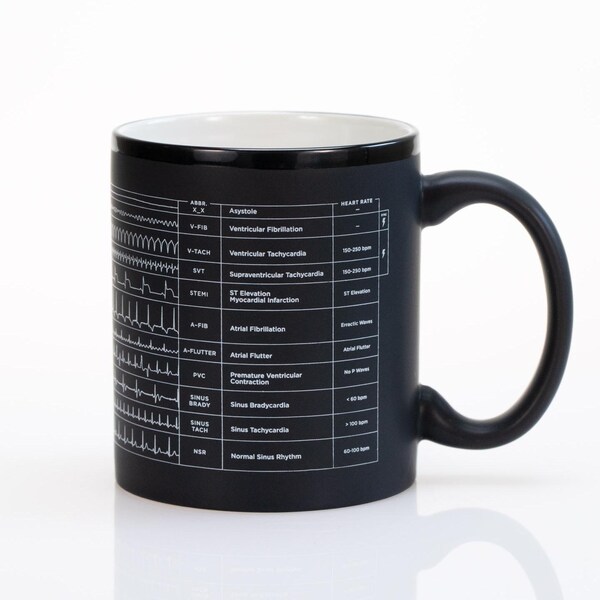 Medical Student Gift - Etsy