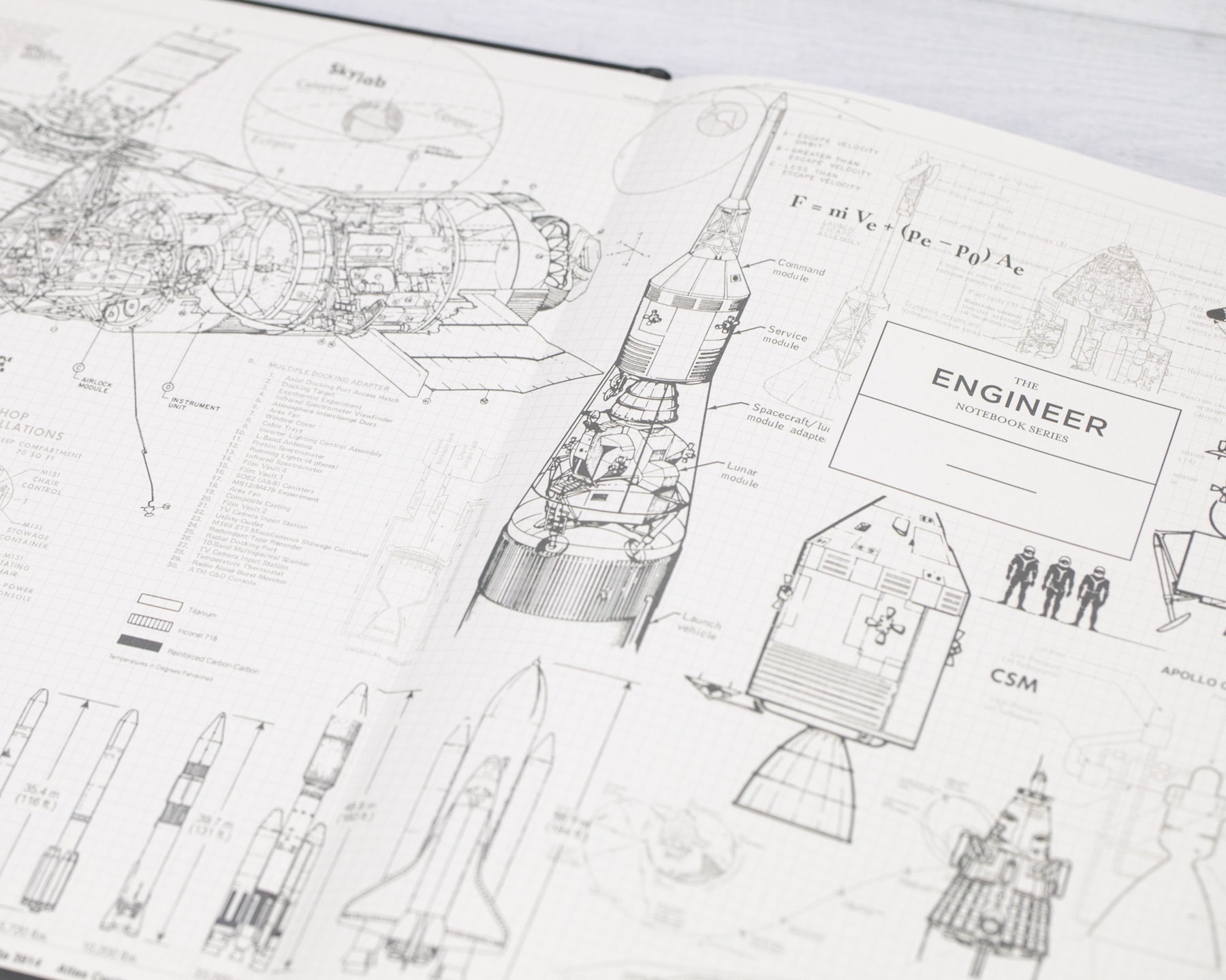 Astronautical Engineering Graph Paper Notebook | Engineer Gifts ...
