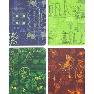 Science Lab Pocket Notebooks Set of 4 | Microbiologist, Scientific ...