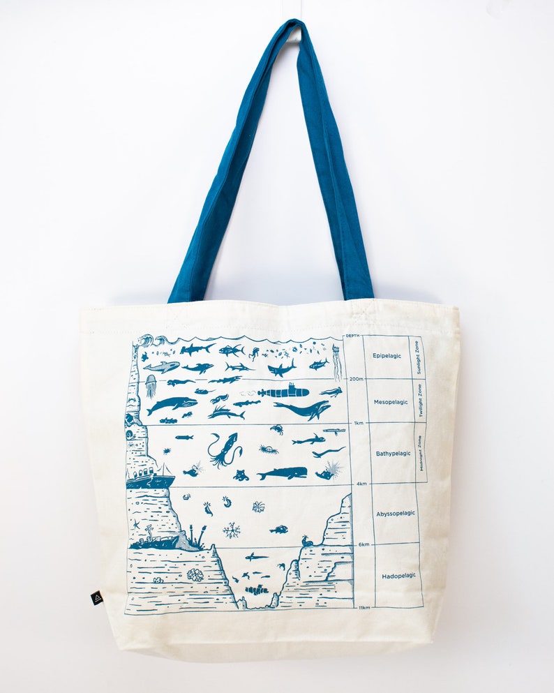 Beneath the Waves Tote Bag Reversible Tote Marine Biology | Etsy