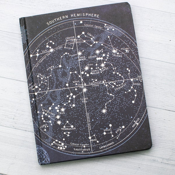Constellation Print - Etsy