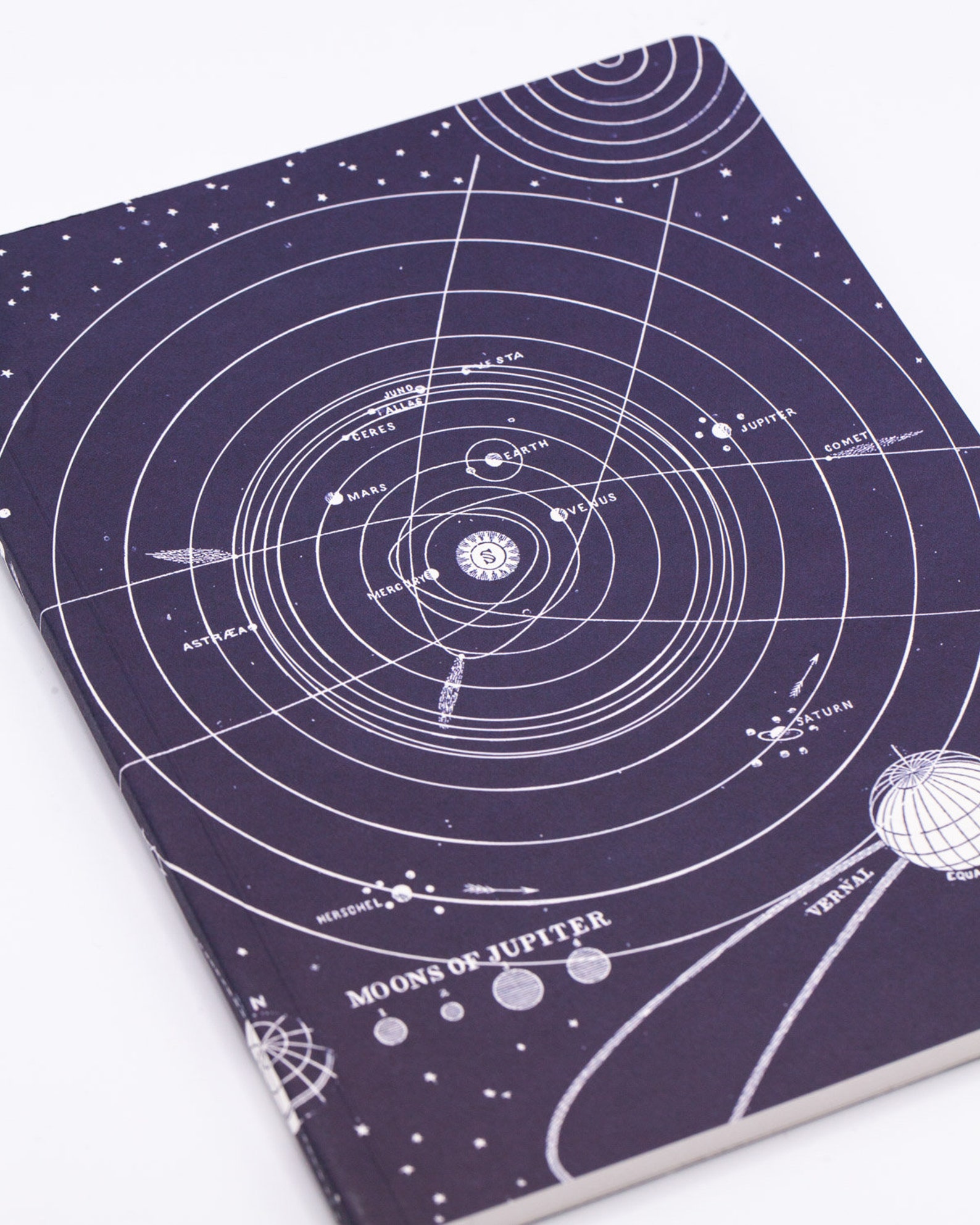 Space Softcover Notebook Astronomy Gifts Planetarium - Etsy