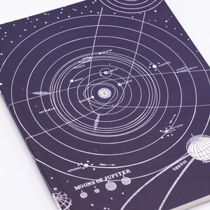 Space Softcover Notebook | Astronomy Gifts, Planetarium, Scientific ...