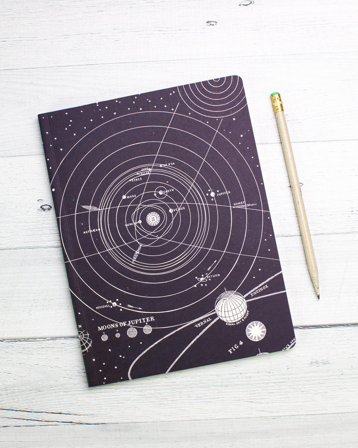 Space Softcover Notebook Astronomy Gifts Planetarium | Etsy