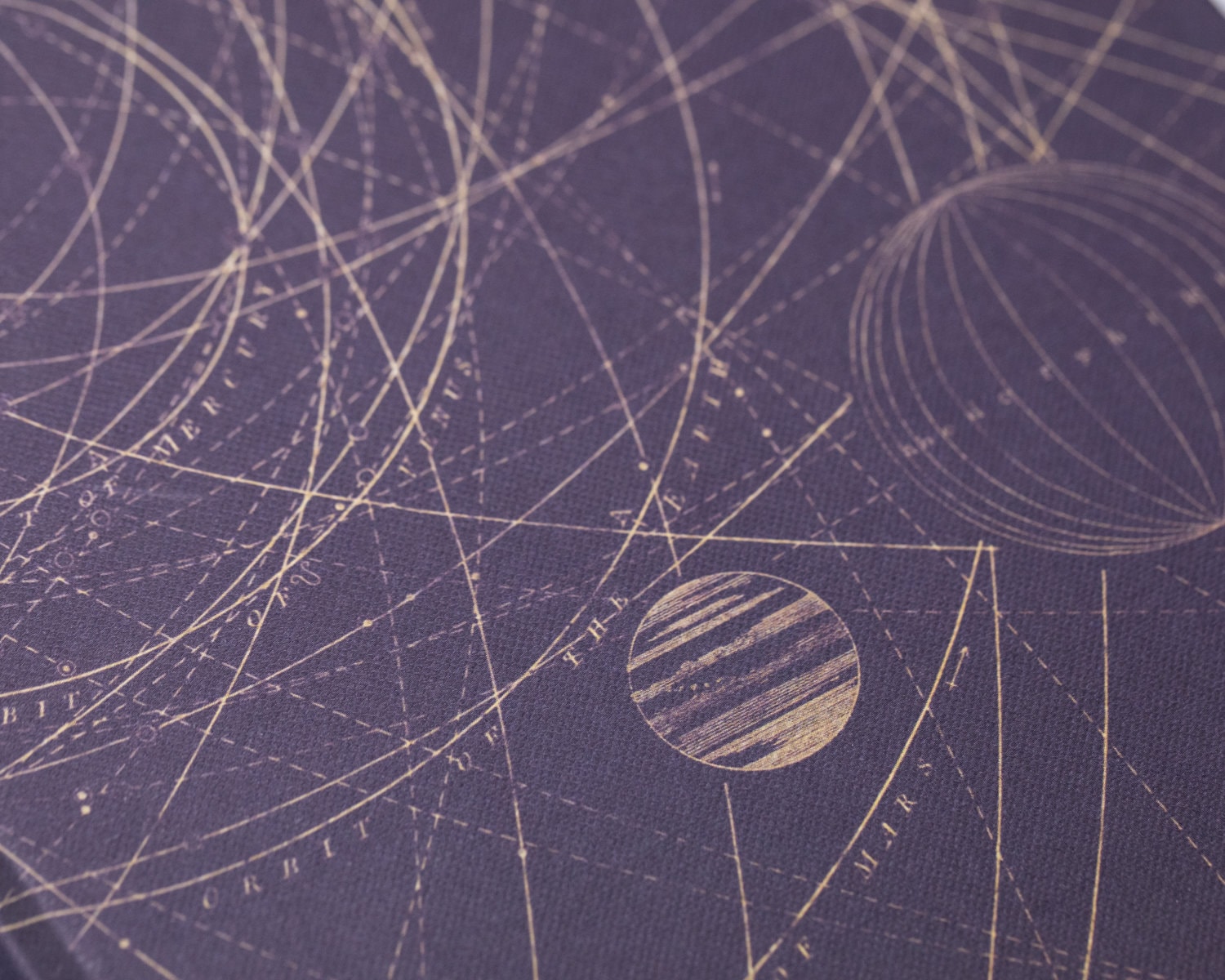 Vintage Astronomy Notebook Hardcover Space Notebook | Etsy