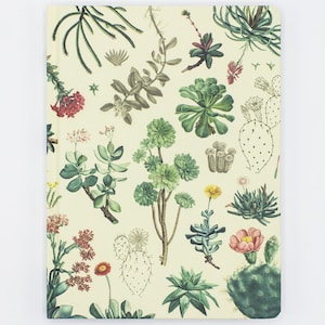 Succulents Hardcover - Hardcover | Science Notebook, Botany, Ecology ...