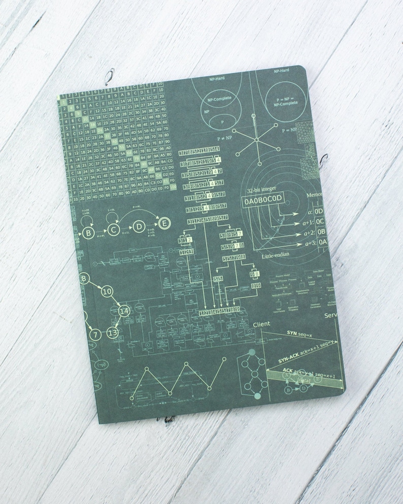 Engineering notebook graph paper - erocoastal