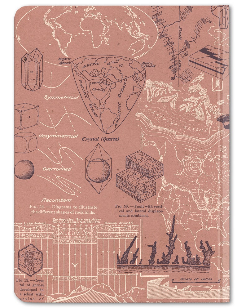 Geology Notebook Hardcover Recycled Notebook Dot Grid - Etsy