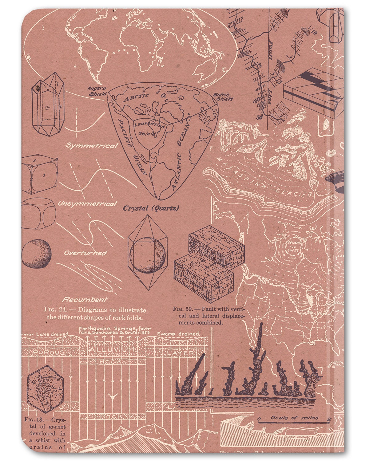 Geology Notebook Hardcover Recycled Notebook Dot Grid | Etsy