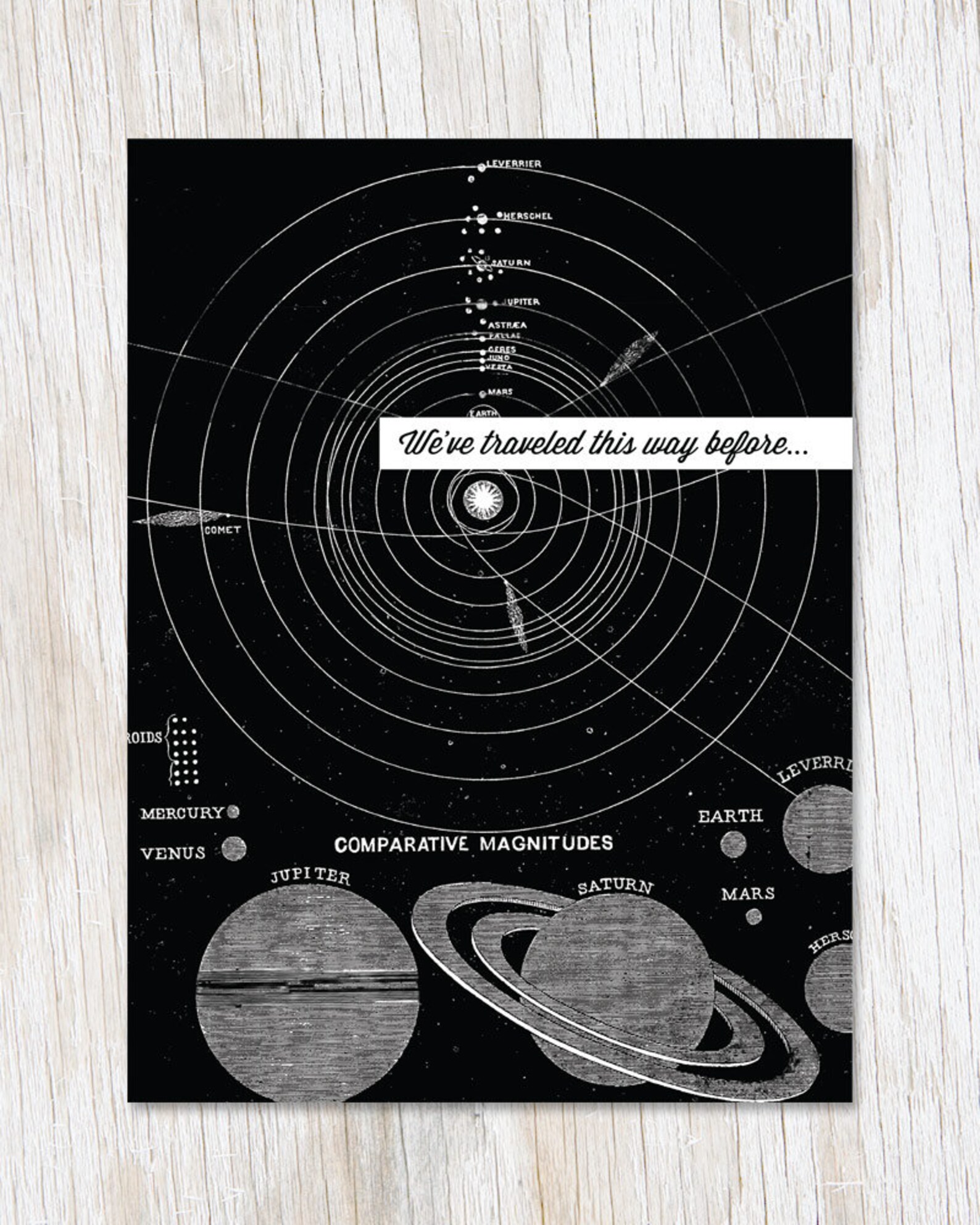 Astronomy Birthday Card Travel Galaxy Card Stars Planets - Etsy