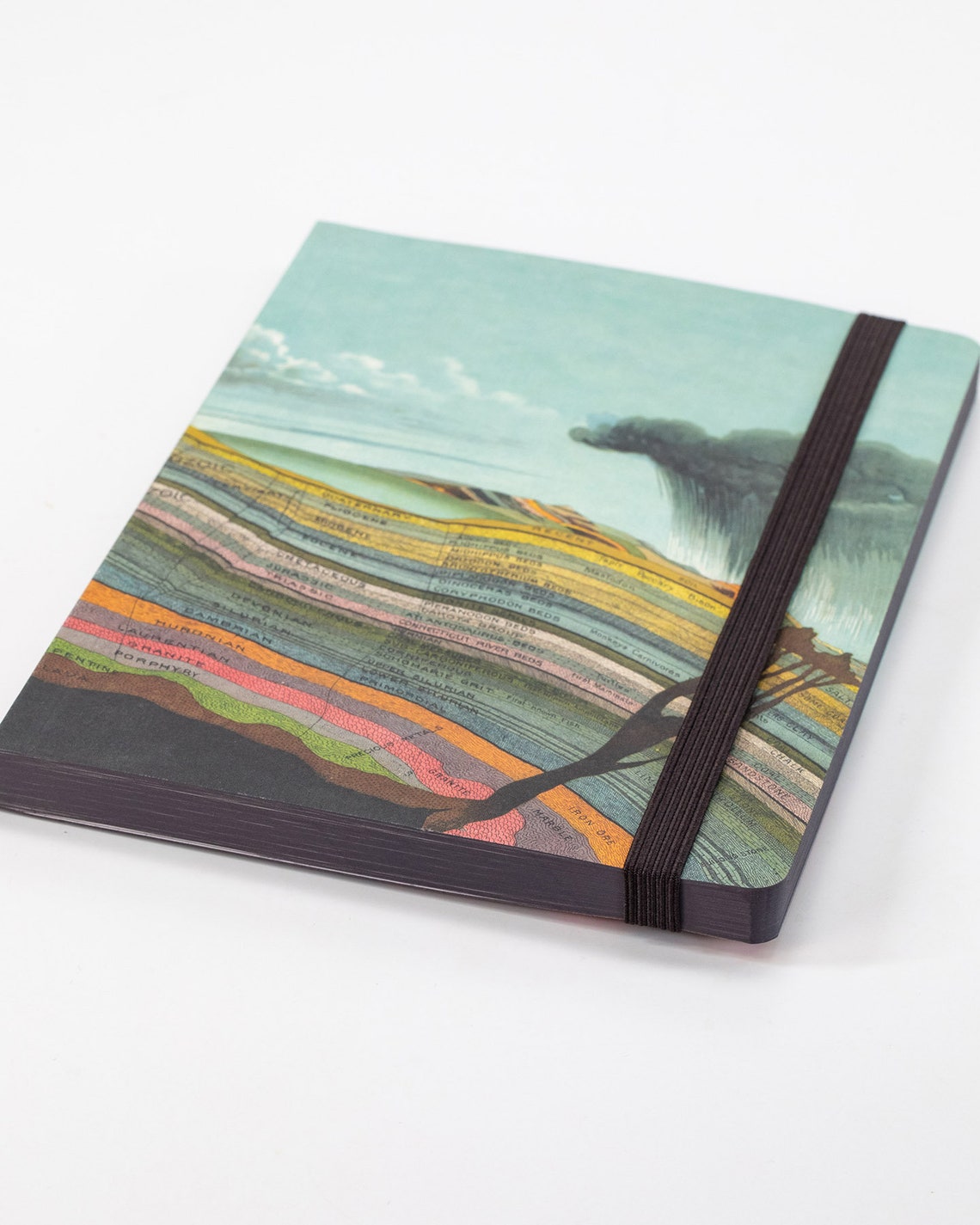 Layers of Geologic History A5 Notebook Softcover Geology - Etsy