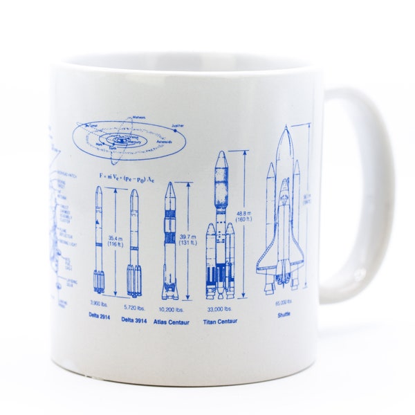 Nasa Mug - Etsy