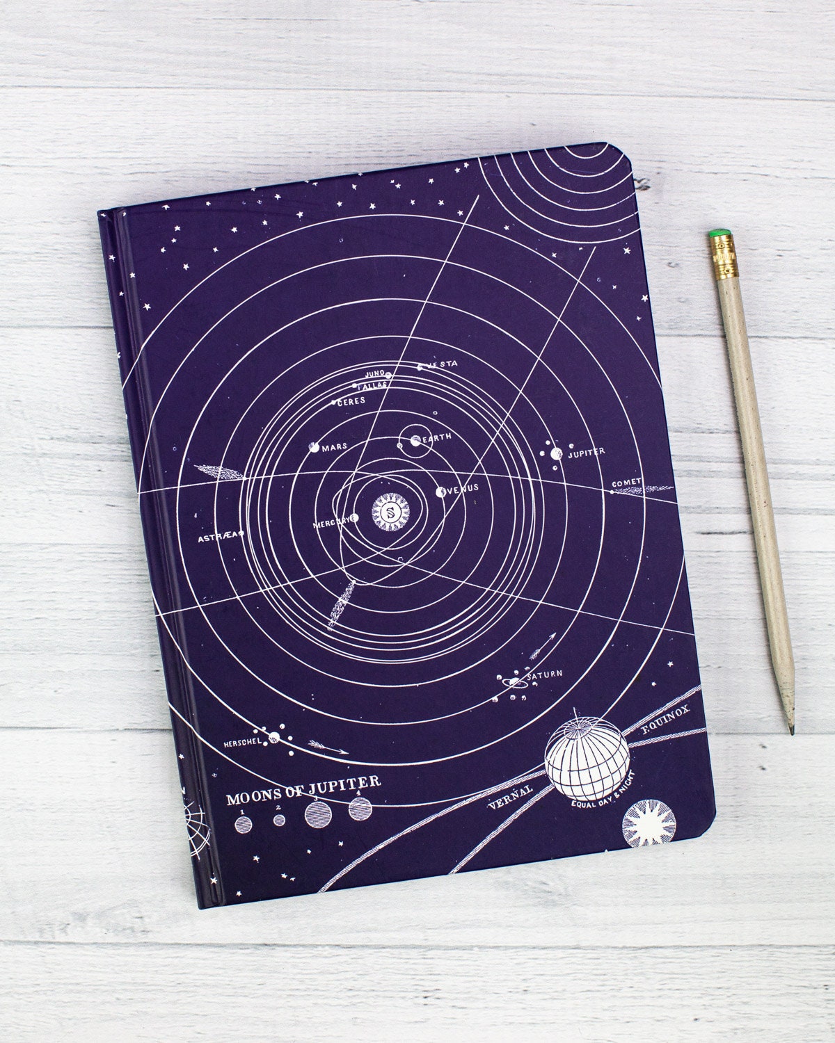 Solar System Bullet Journal Planets Notepad Stars Space | Etsy