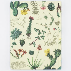 Succulents Hardcover - Hardcover | Science Notebook, Botany, Ecology ...