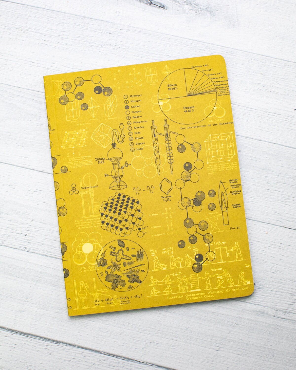 Chemistry Models Softcover Notebook Dot Grid Journal Graph | Etsy