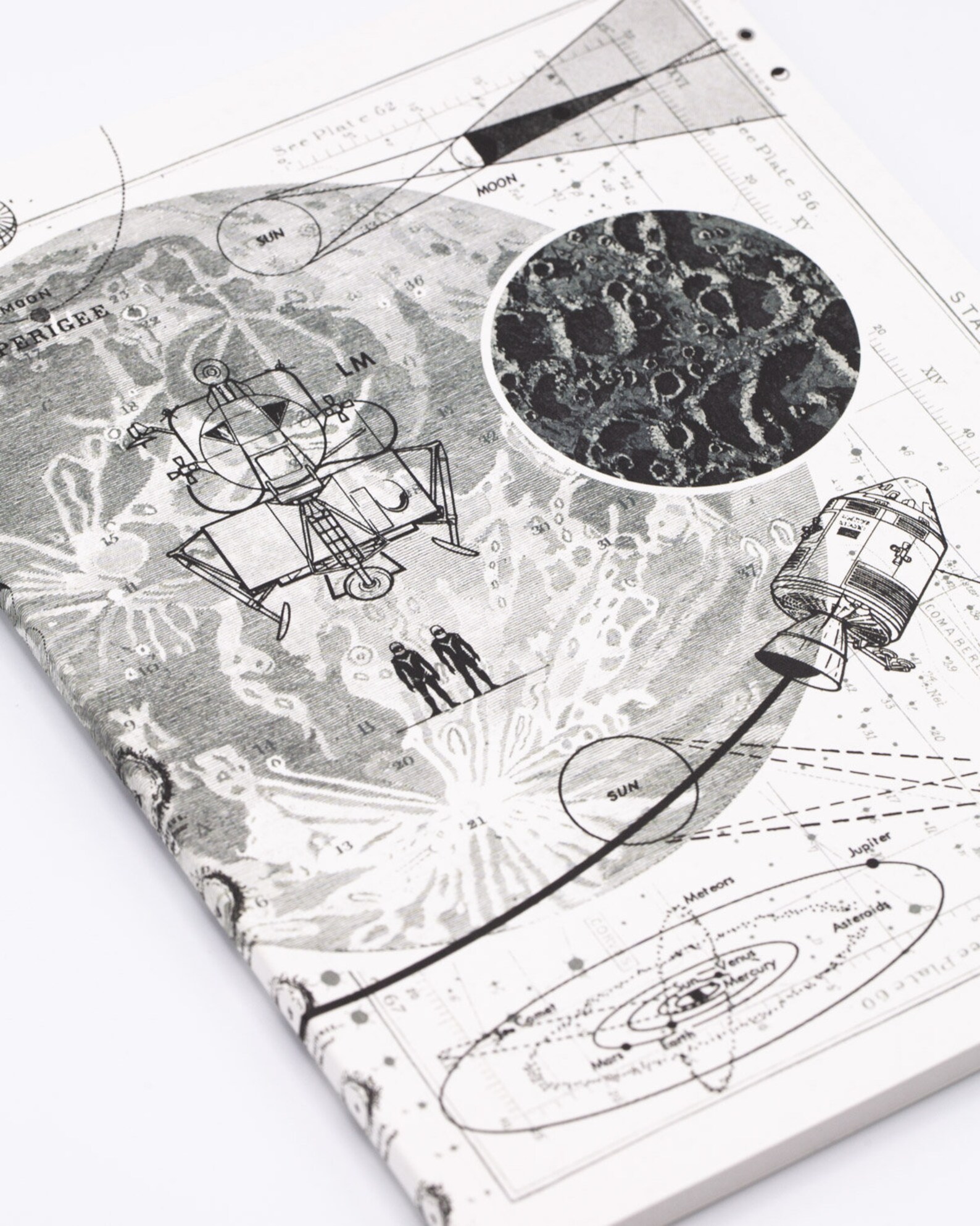Moon Notebook - Softcover | Astronomy Gifts, Astrophysics, Space ...