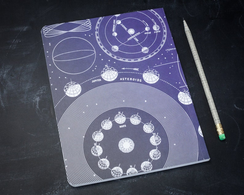 Space Softcover Notebook Astronomy Gifts Planetarium - Etsy