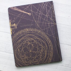 Vintage Astronomy Notebook - Hardcover | Space Notebook, Science ...