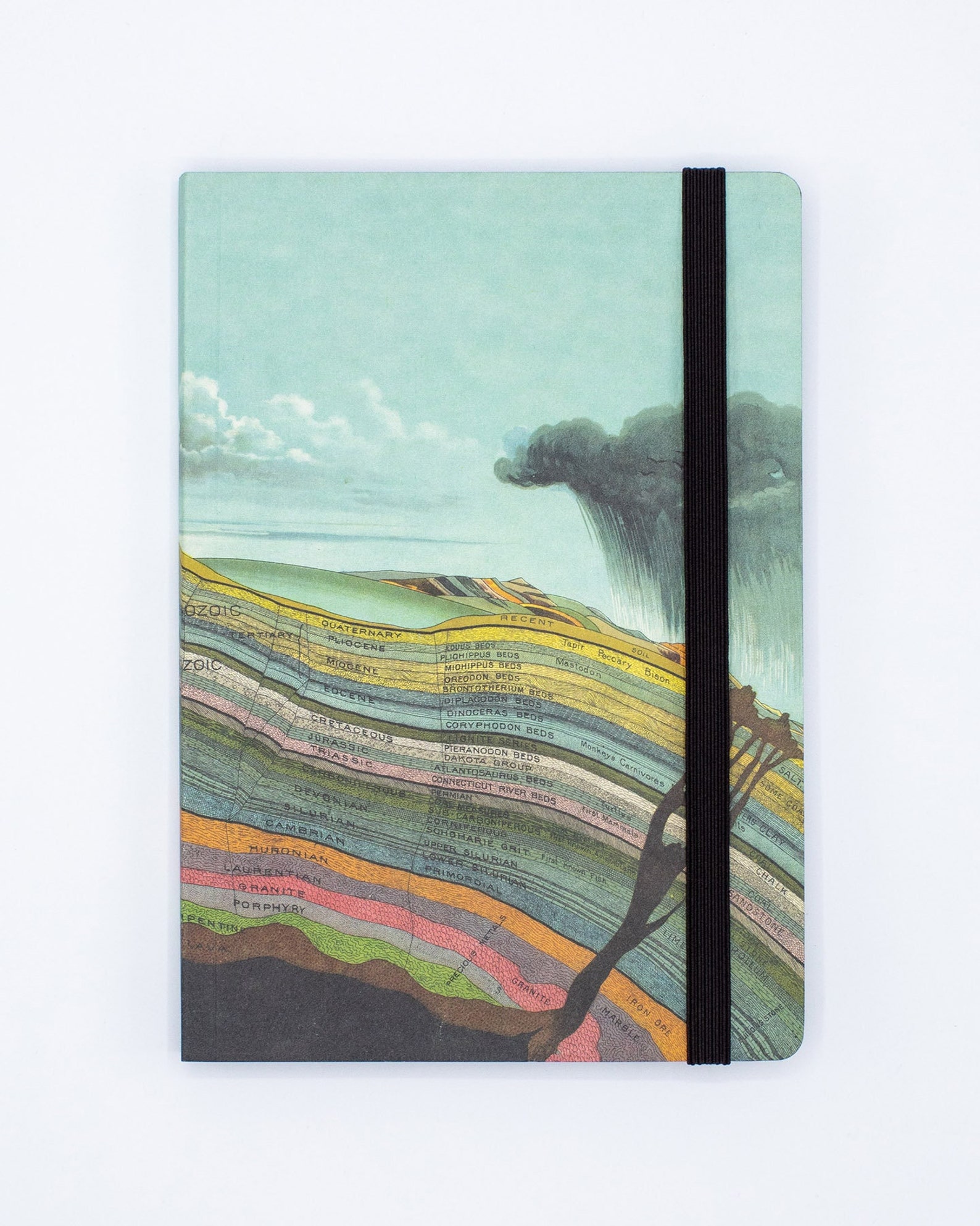 Layers of Geologic History A5 Notebook Softcover Geology - Etsy