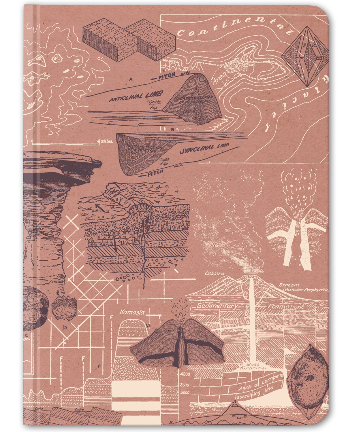 Geology Notebook Hardcover Recycled Notebook Dot Grid | Etsy