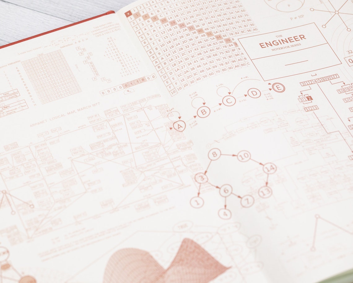 Software Engineering Graph Paper Notebook Engineer Gifts | Etsy