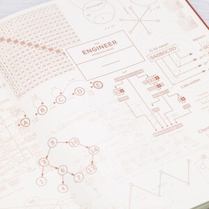 Software Engineering Graph Paper Notebook | Engineer Gifts, Computer ...
