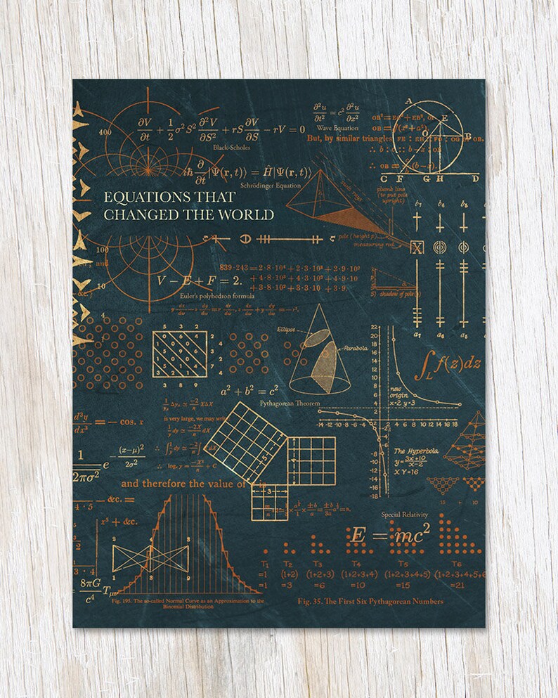 Equations That Changed the World Card Math Gift | Etsy