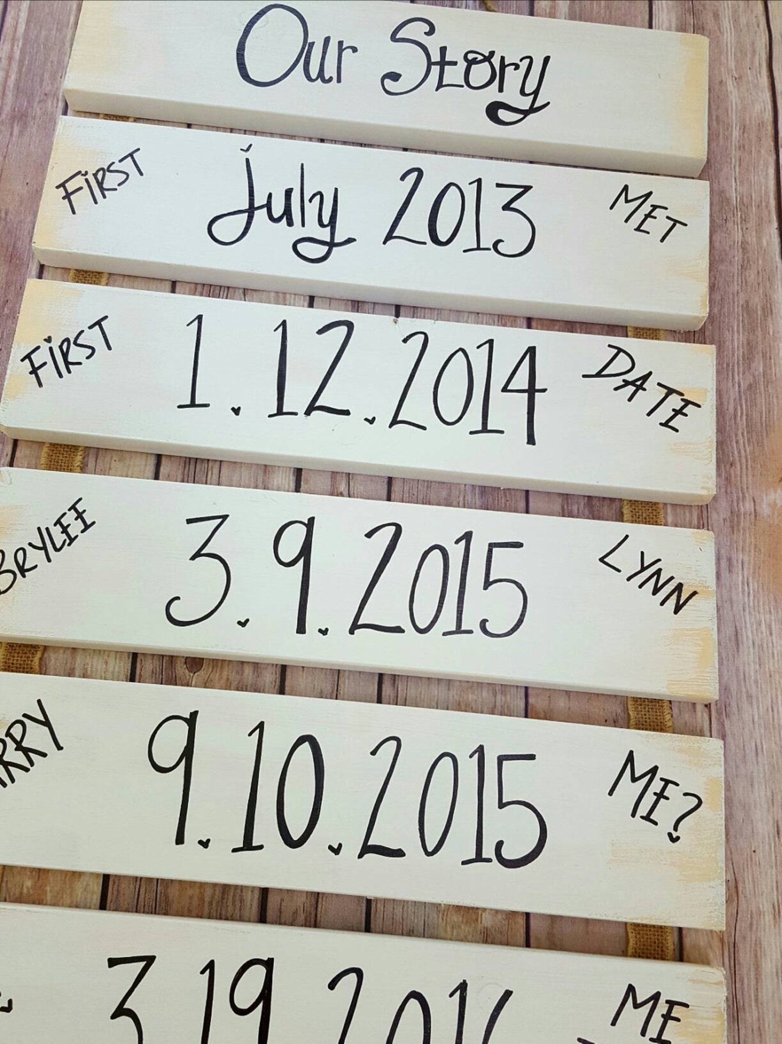 OUR STORY SIGN Important Dates Wood Sign Custom Sign - Etsy