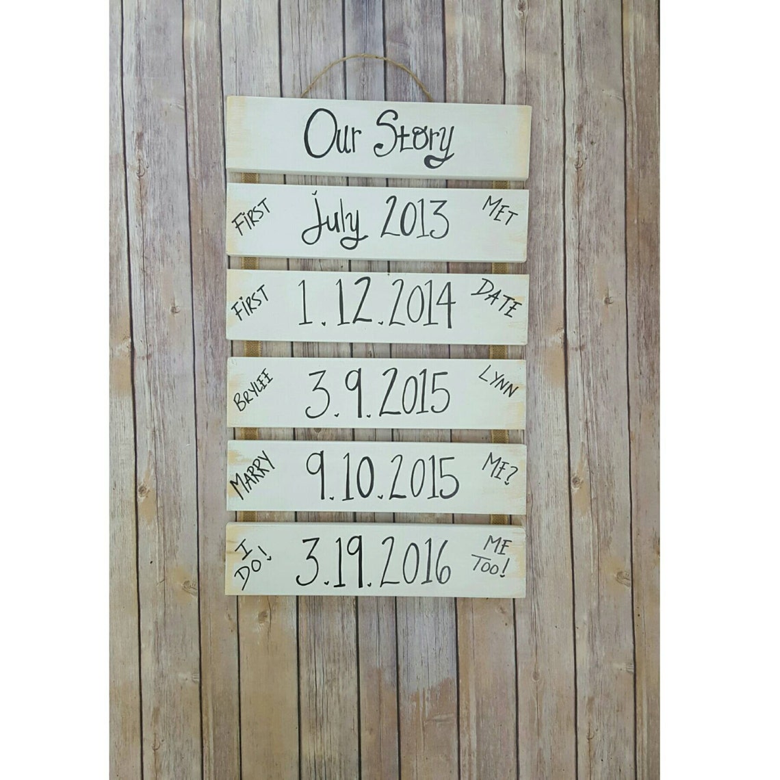 Custom Our Story Wood Sign – Important Dates, Anniversary Gift - Etsy