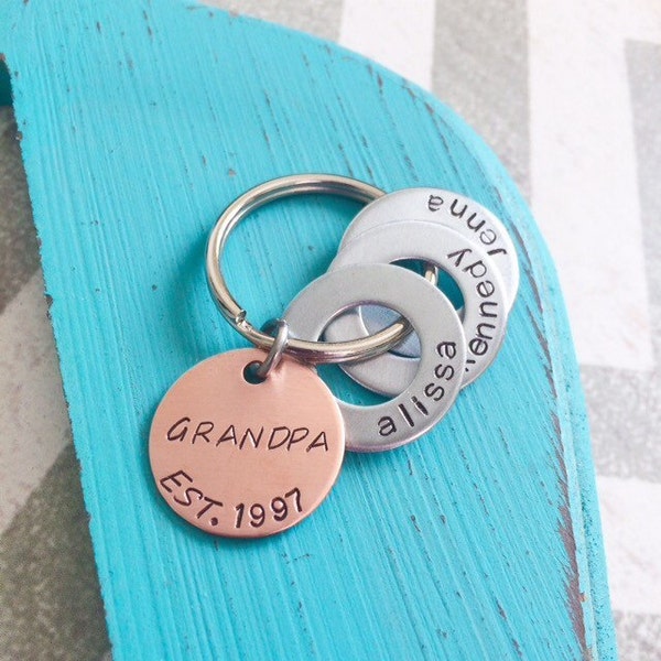 Keychain for Grandpa - Etsy