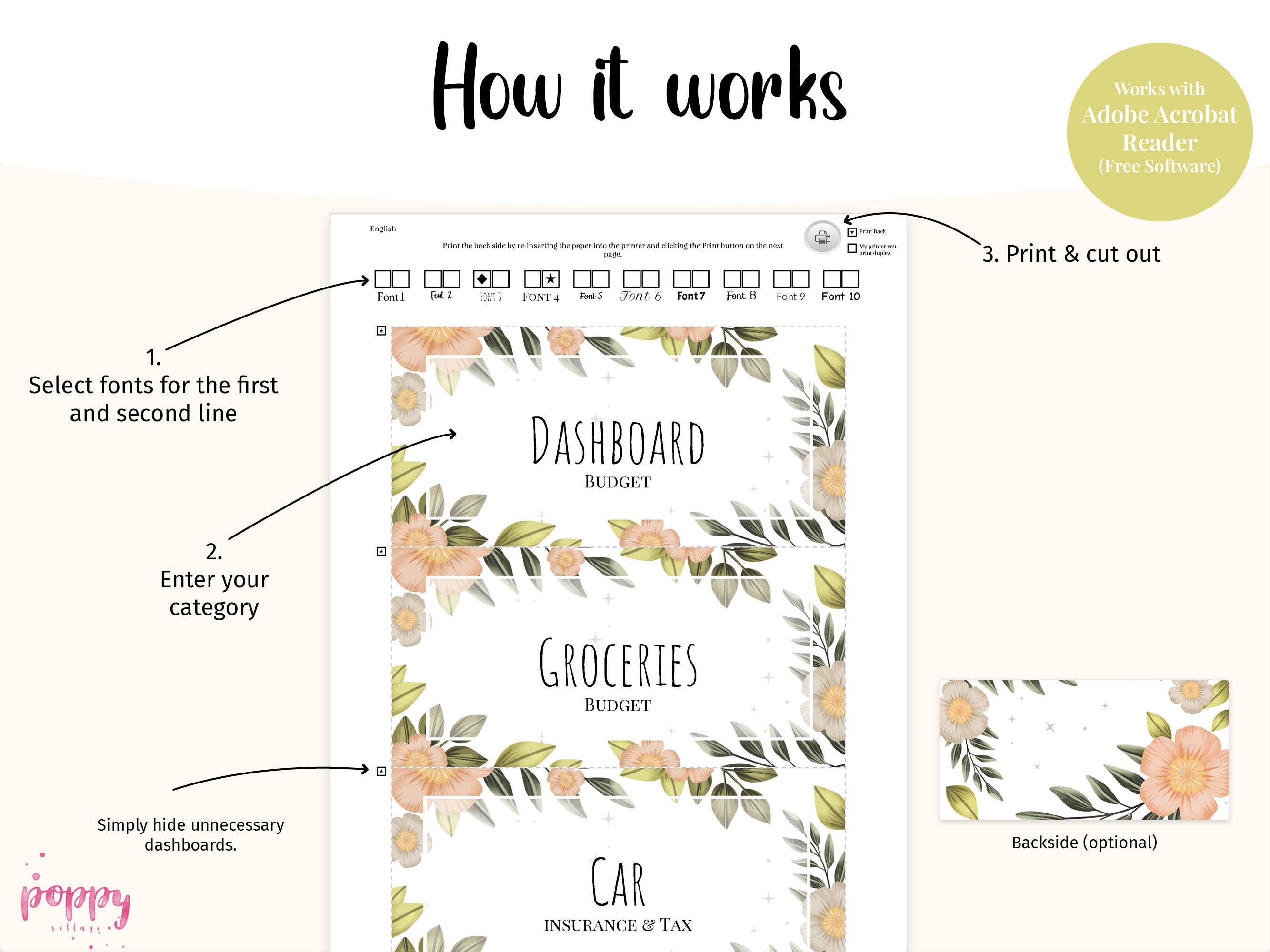 Editable Budget Dashboards With Placeholder and Tracker for - Etsy