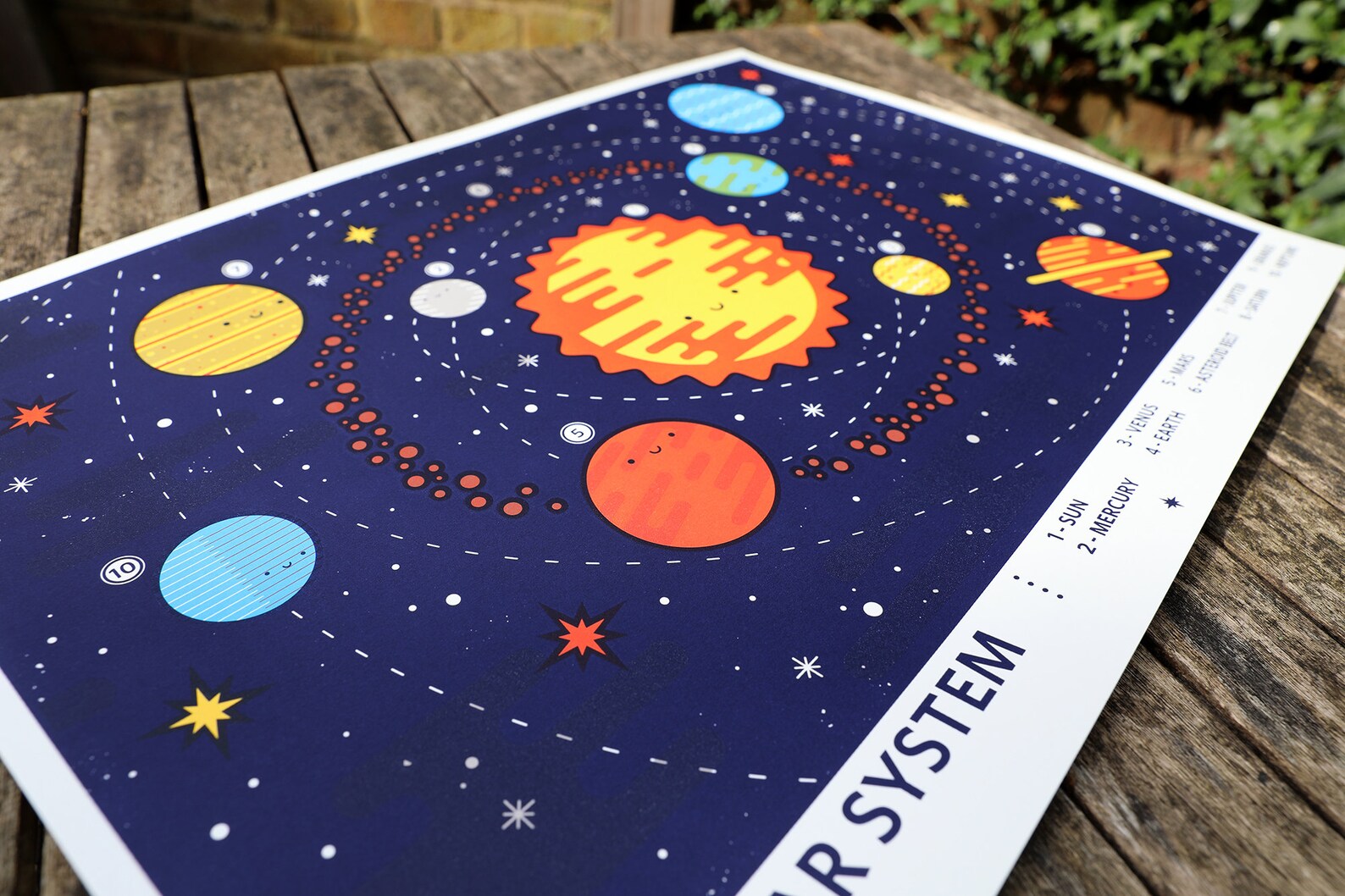 Solar System Screen Printed Poster the Solar System Silk - Etsy