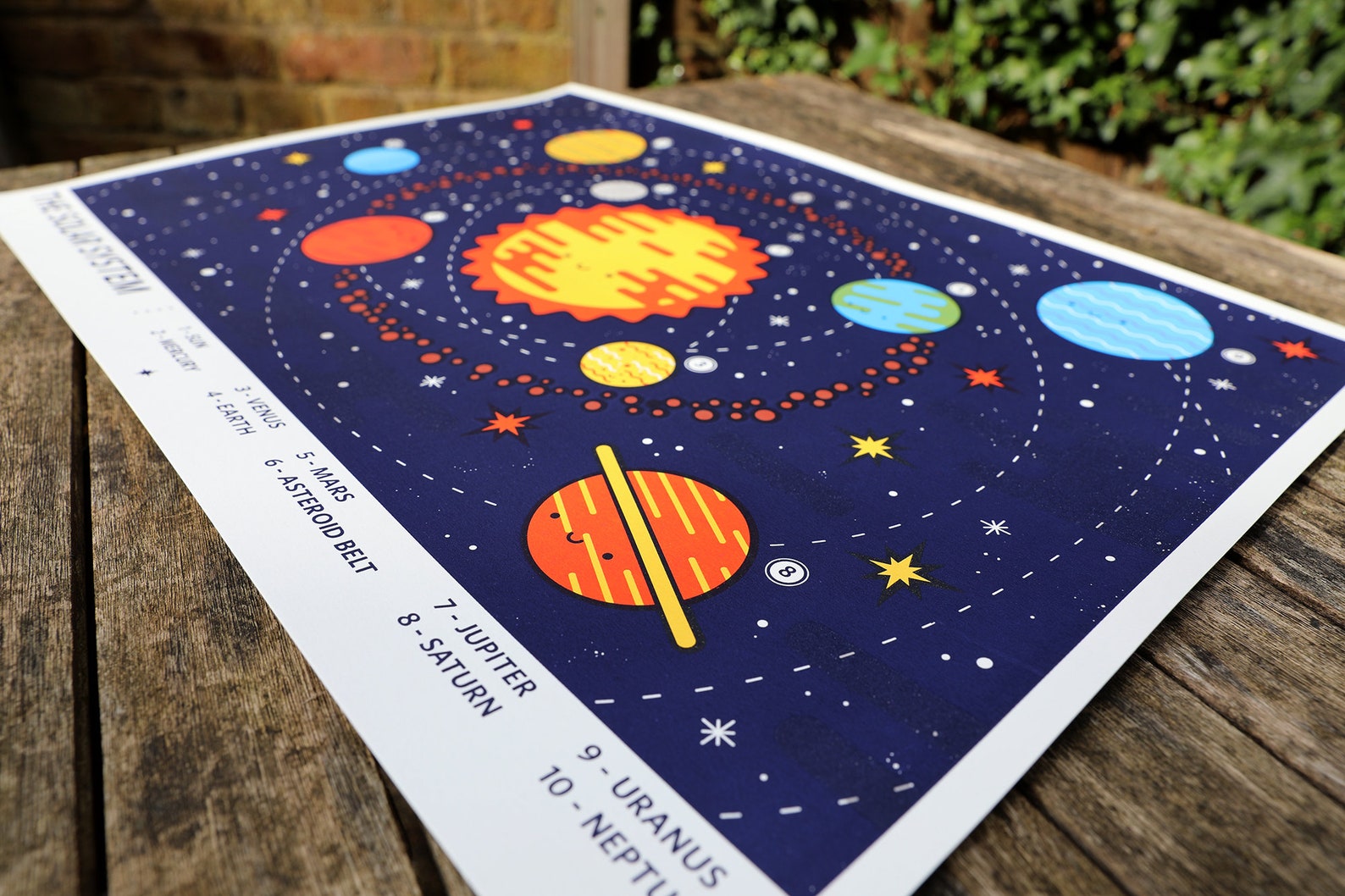 Solar System Screen Printed Poster the Solar System Silk - Etsy