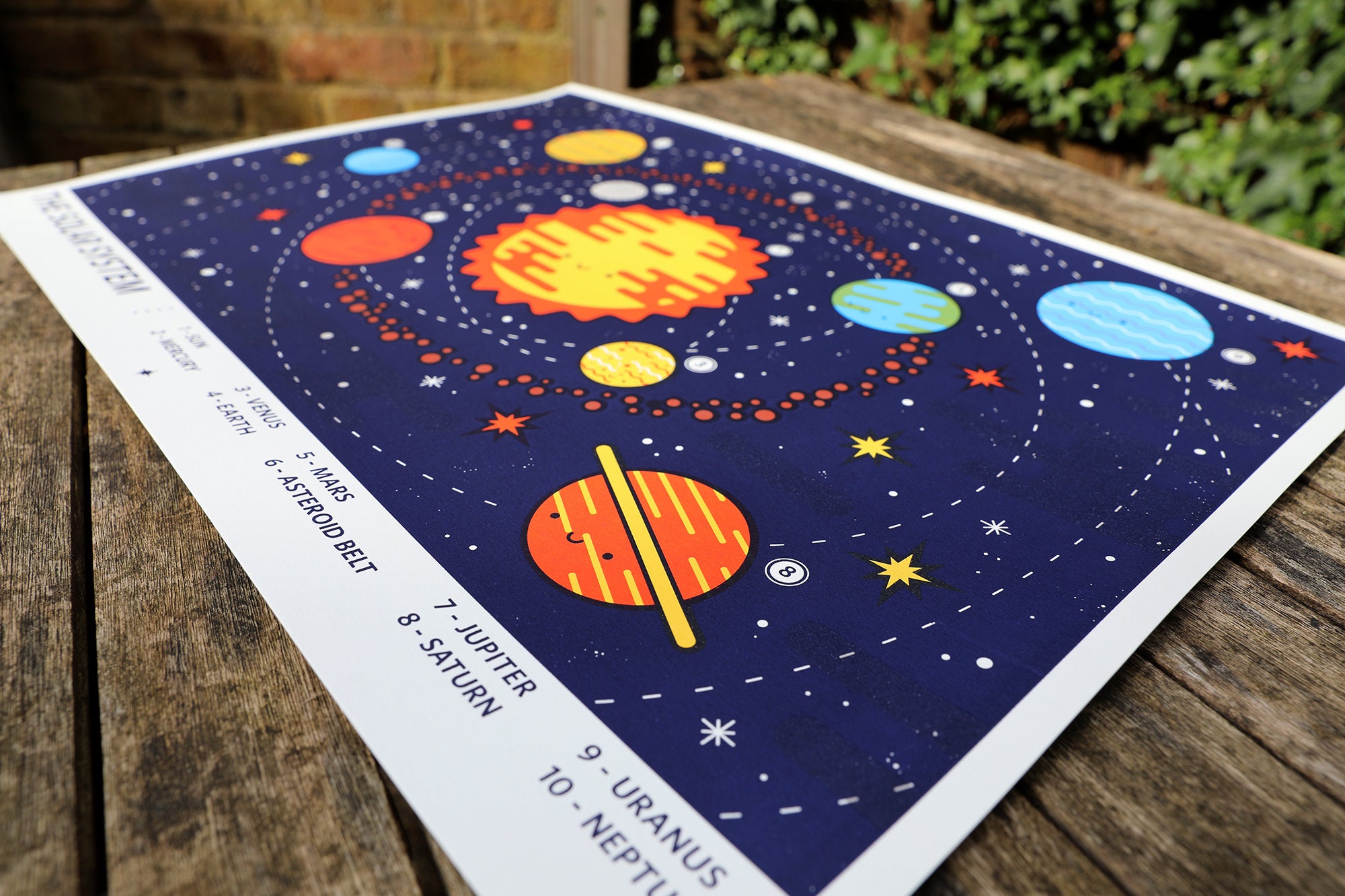 Solar System Screen Printed Poster the Solar System Silk - Etsy UK